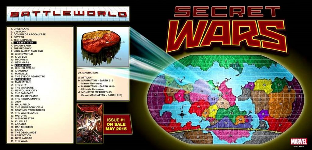 Secret Wars: Explained